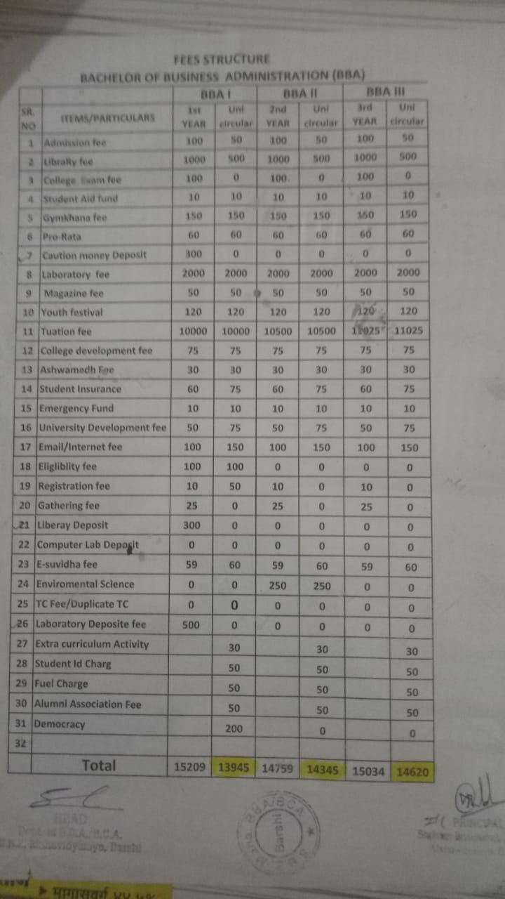 Index of /Downloads/Menu